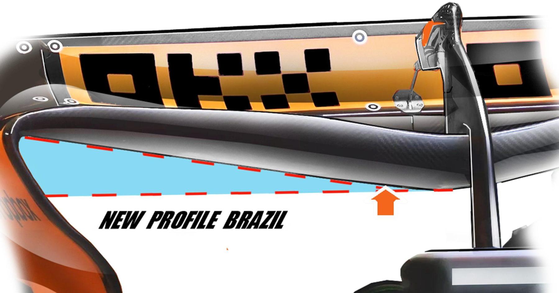 Het idee achter de bijzondere, nieuwe McLaren-achtervleugel uitgelegd ...