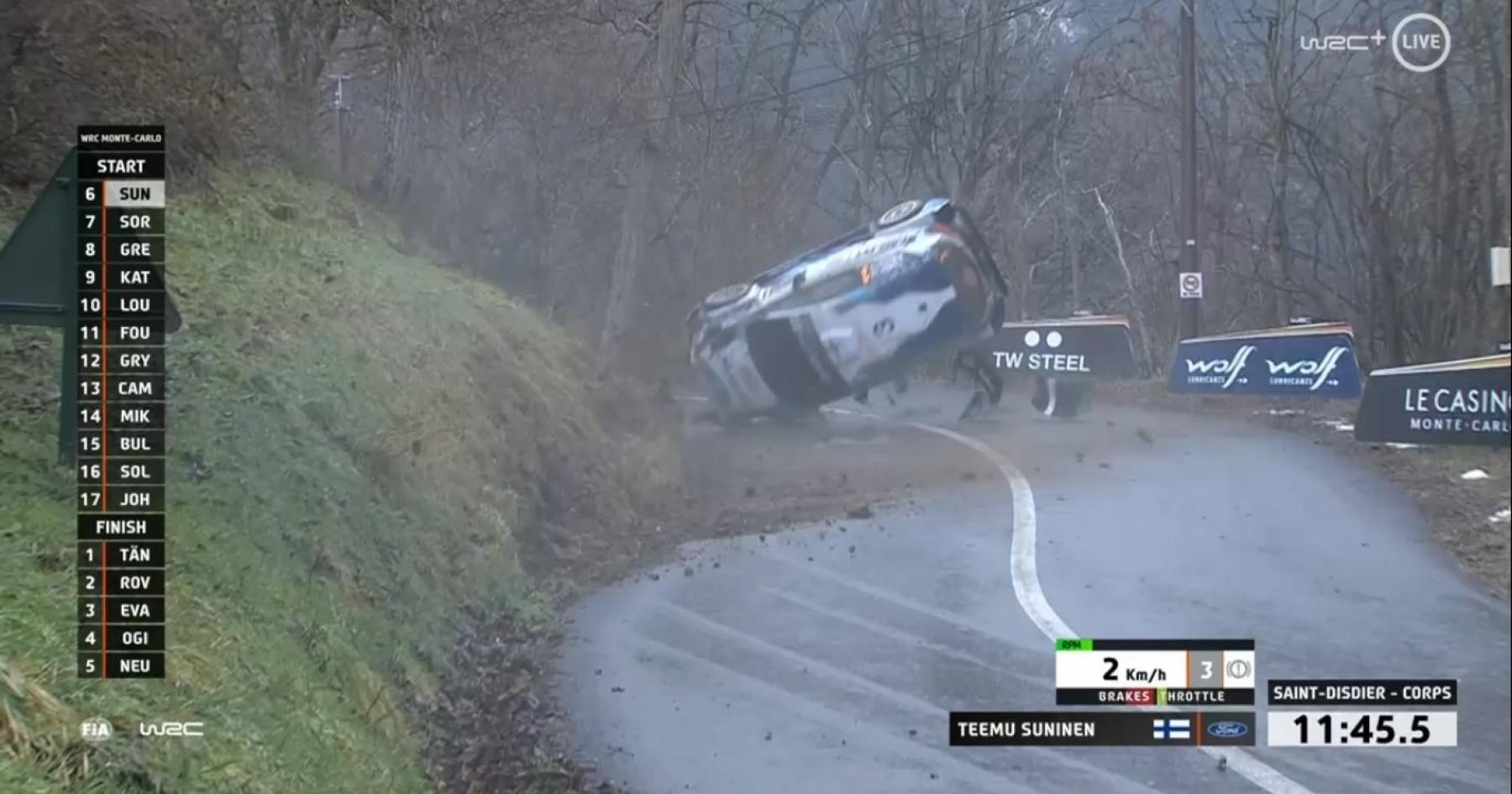 Video: Things go wrong as rally driver is sent flying into a ditch ...