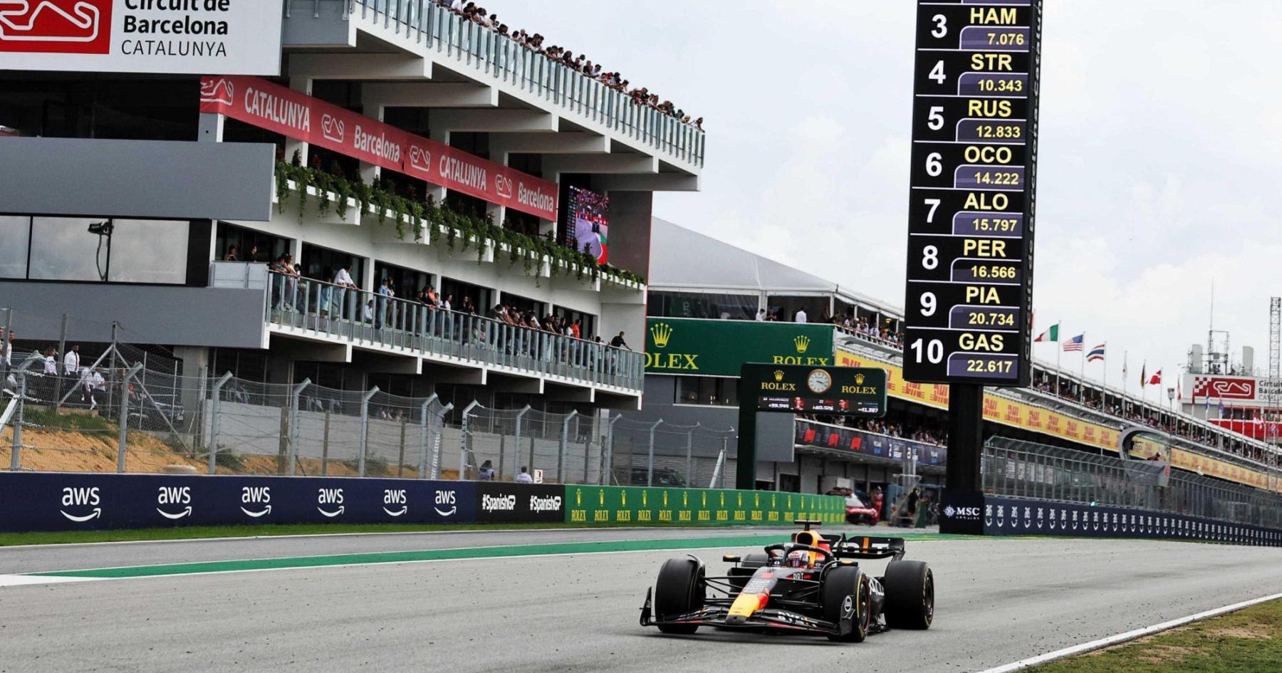 Tijdschema F1 GP Spanje 2024 | Alle tijden | RacingNews365